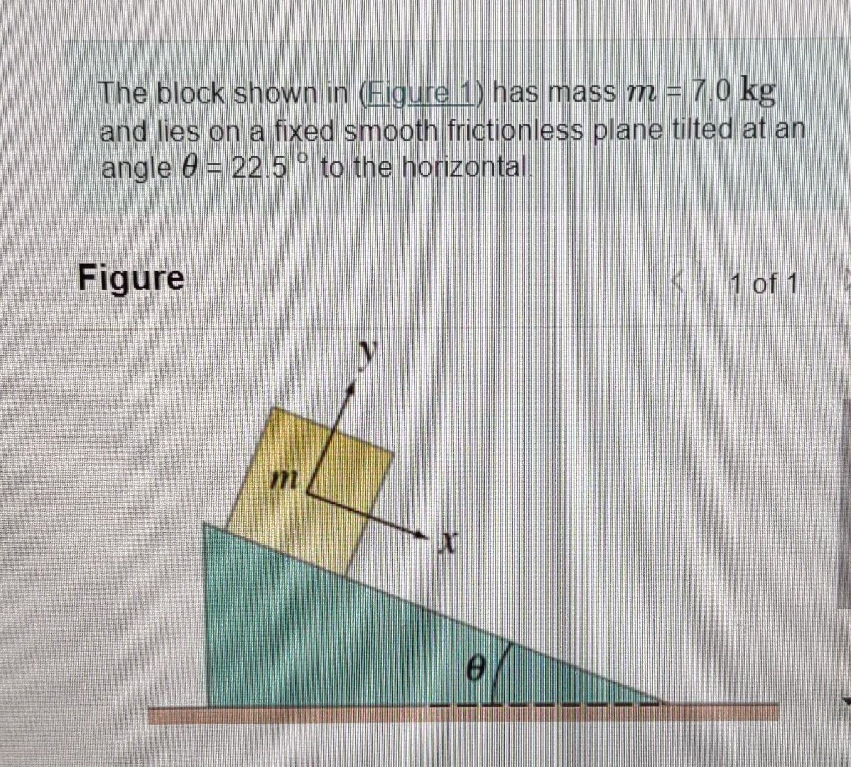 Solved The block shown in (Figure 1) has mass m=7.0 kg and | Chegg.com