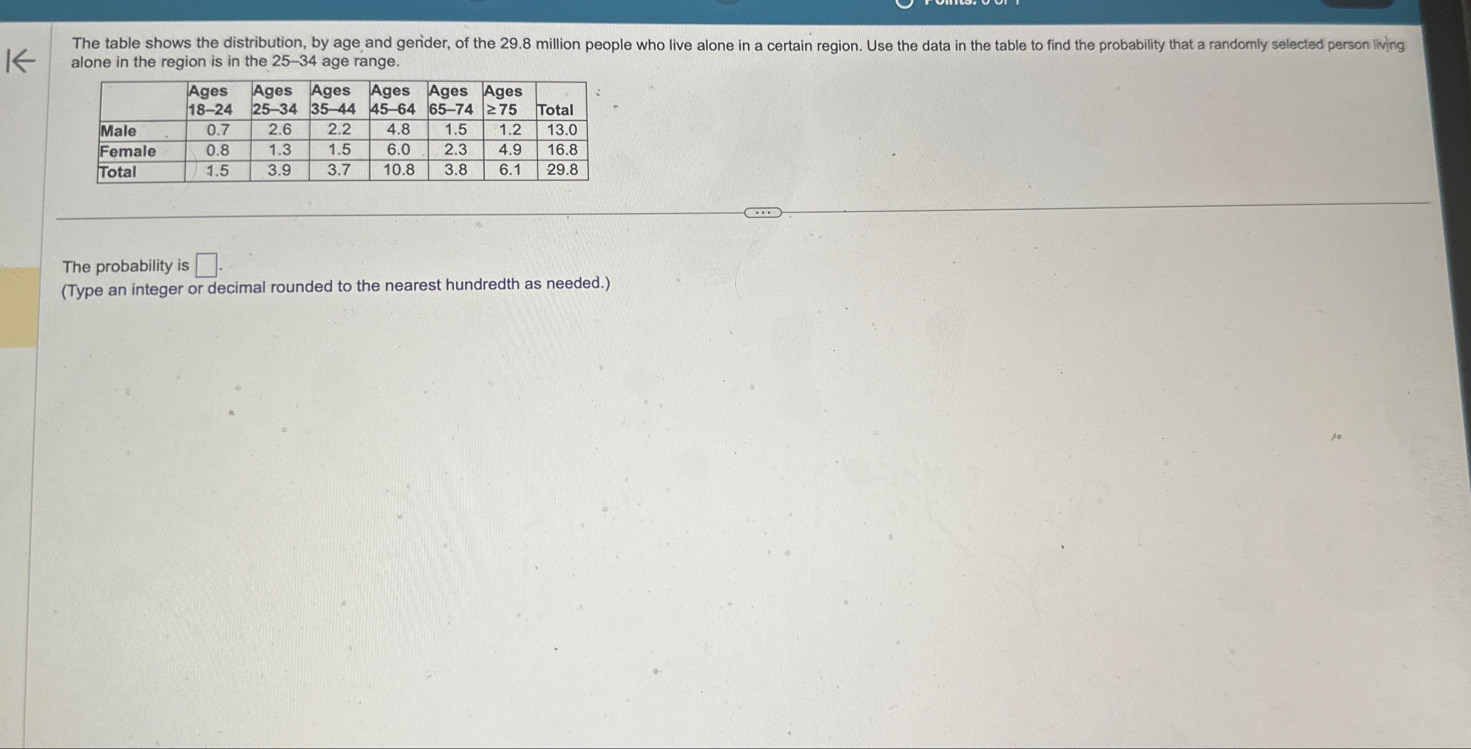 Solved alone in the region is in the 25-34 ﻿age | Chegg.com