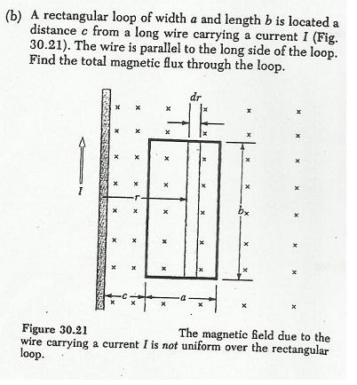 Solved A rectangular loop of width a and length b is located | Chegg.com