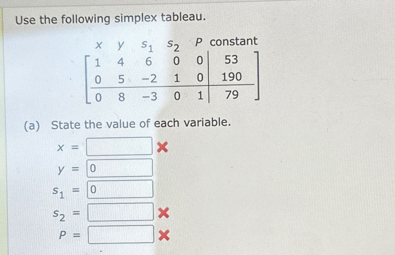 Solved Use the following simplex tableau.(a) ﻿State the | Chegg.com