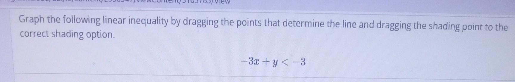 Solved Graph The Following Linear Inequality By Dragging The 