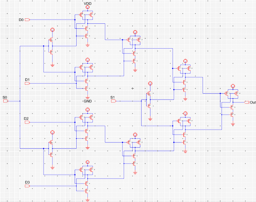 Draw the schematic for a dynamic CMOS 4 ﻿to 1 | Chegg.com