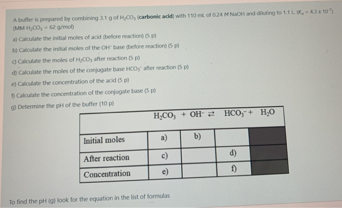 Solved A buffer is prepared by combining 3.1 g of H2CO3 | Chegg.com