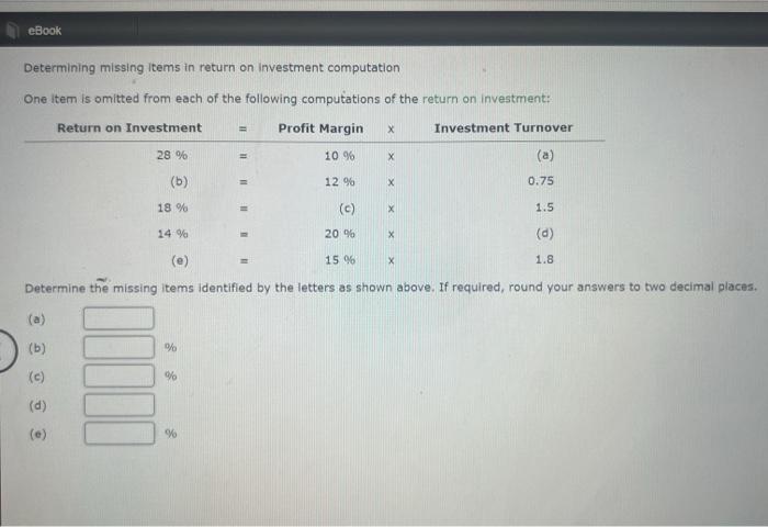 Solved Determining missing items in return on investment | Chegg.com