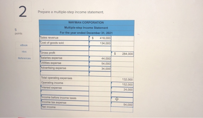 Solved Chapter Six Homework Saved Help Save & Exit Submit 2 | Chegg.com