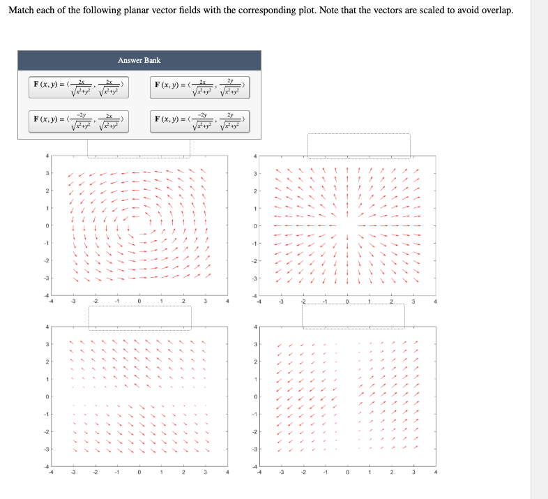 Solved Match each of ﻿the following planar vector fields | Chegg.com