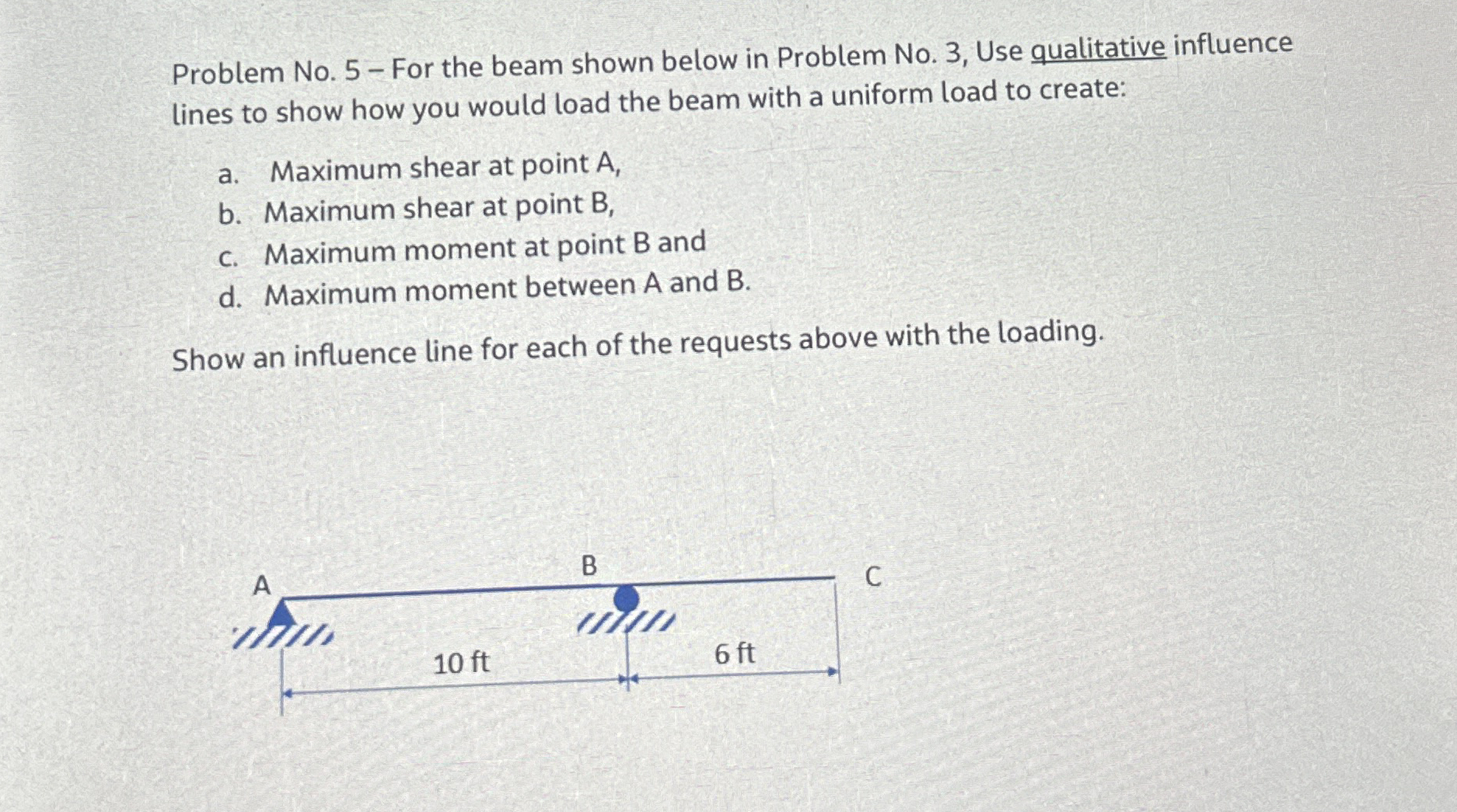 Problem No. 4-For the simple span beam and the moving | Chegg.com