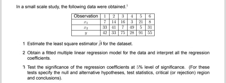 In a small scale study, the following data were | Chegg.com