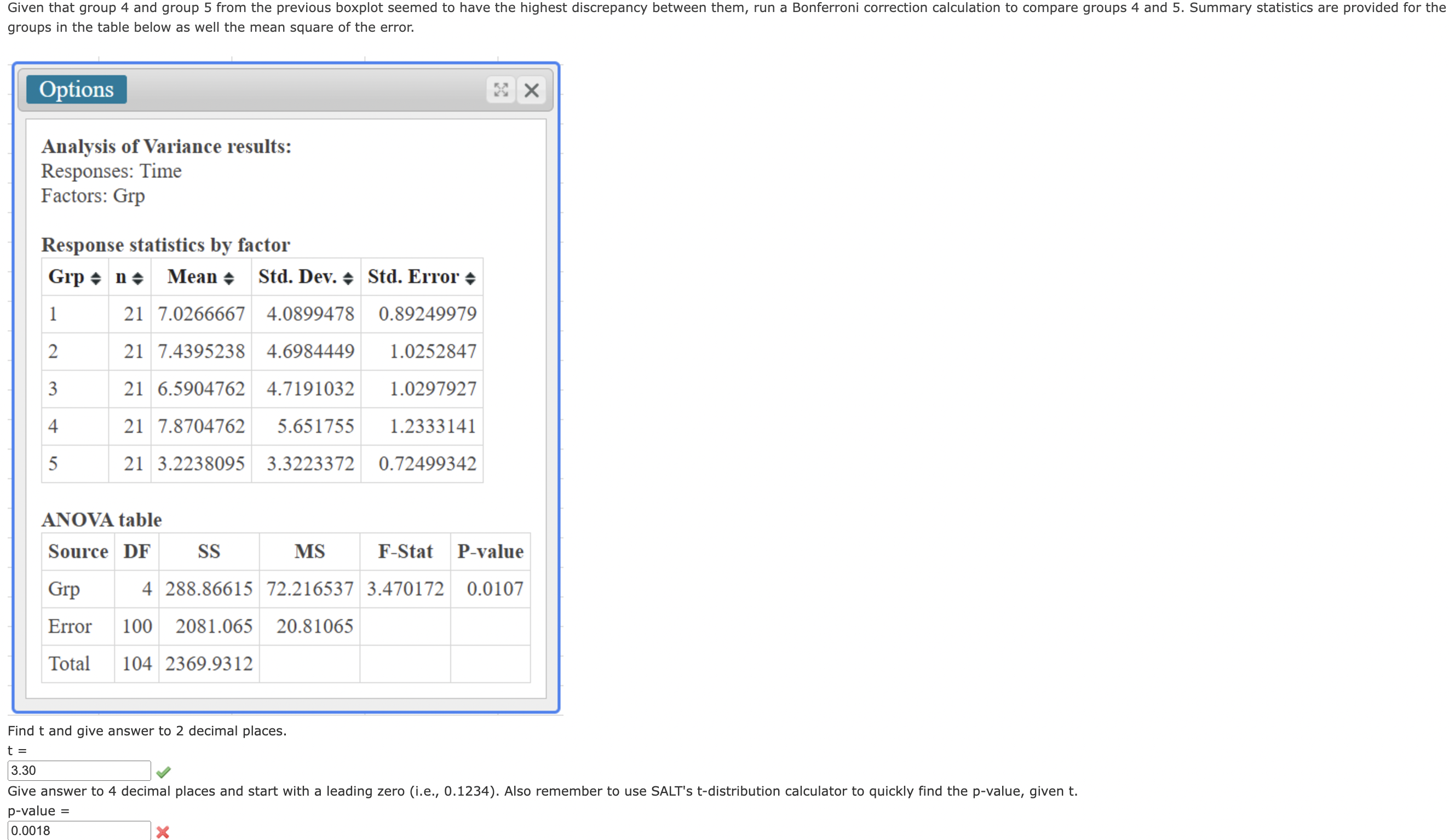 Solved groups in the table below as well the mean square of | Chegg.com
