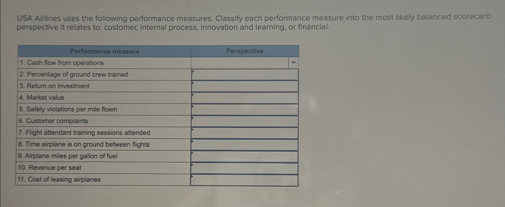 Solved USA Airlines uses the following performance measures. | Chegg.com