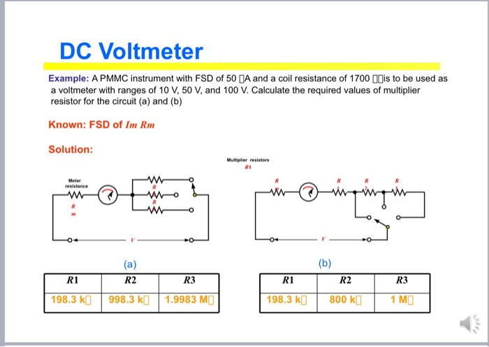 Solved DC Voltmeter Example: A PMMC instrument with FSD of | Chegg.com