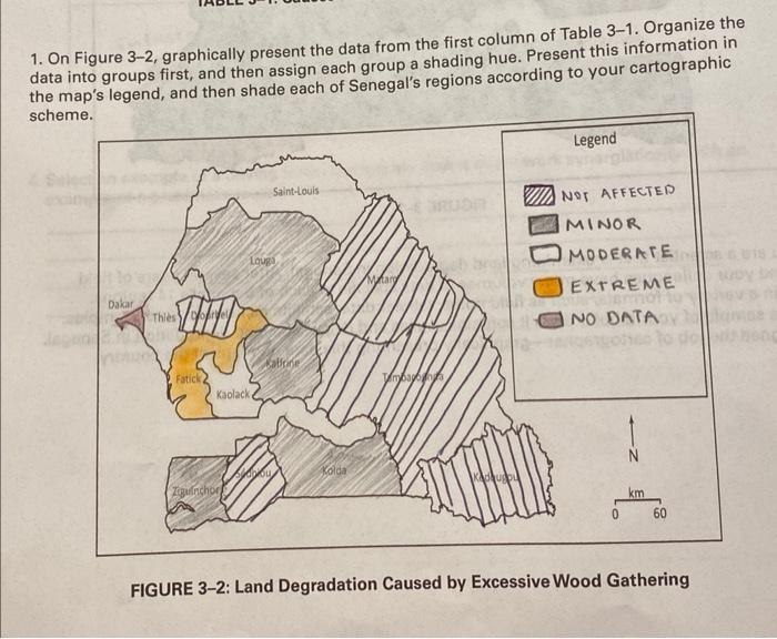 7. On Figure 3-4, graphically present the data from | Chegg.com