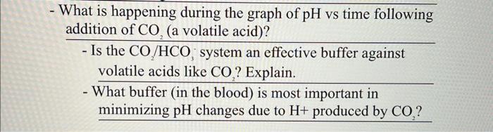 Solved - What is happening during the graph of pH vs time | Chegg.com