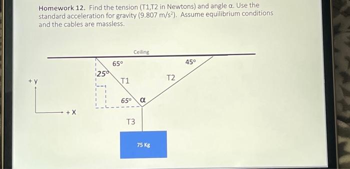 Solved + y Homework 12. Find the tension (T1,T2 in Newtons) | Chegg.com