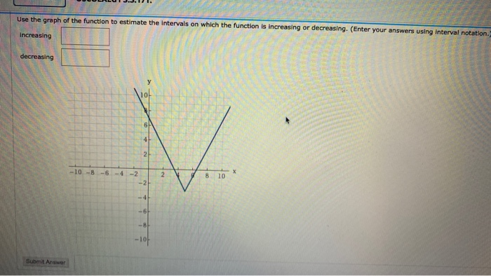 Solved Use The Graph Of The Function To Estimate The 