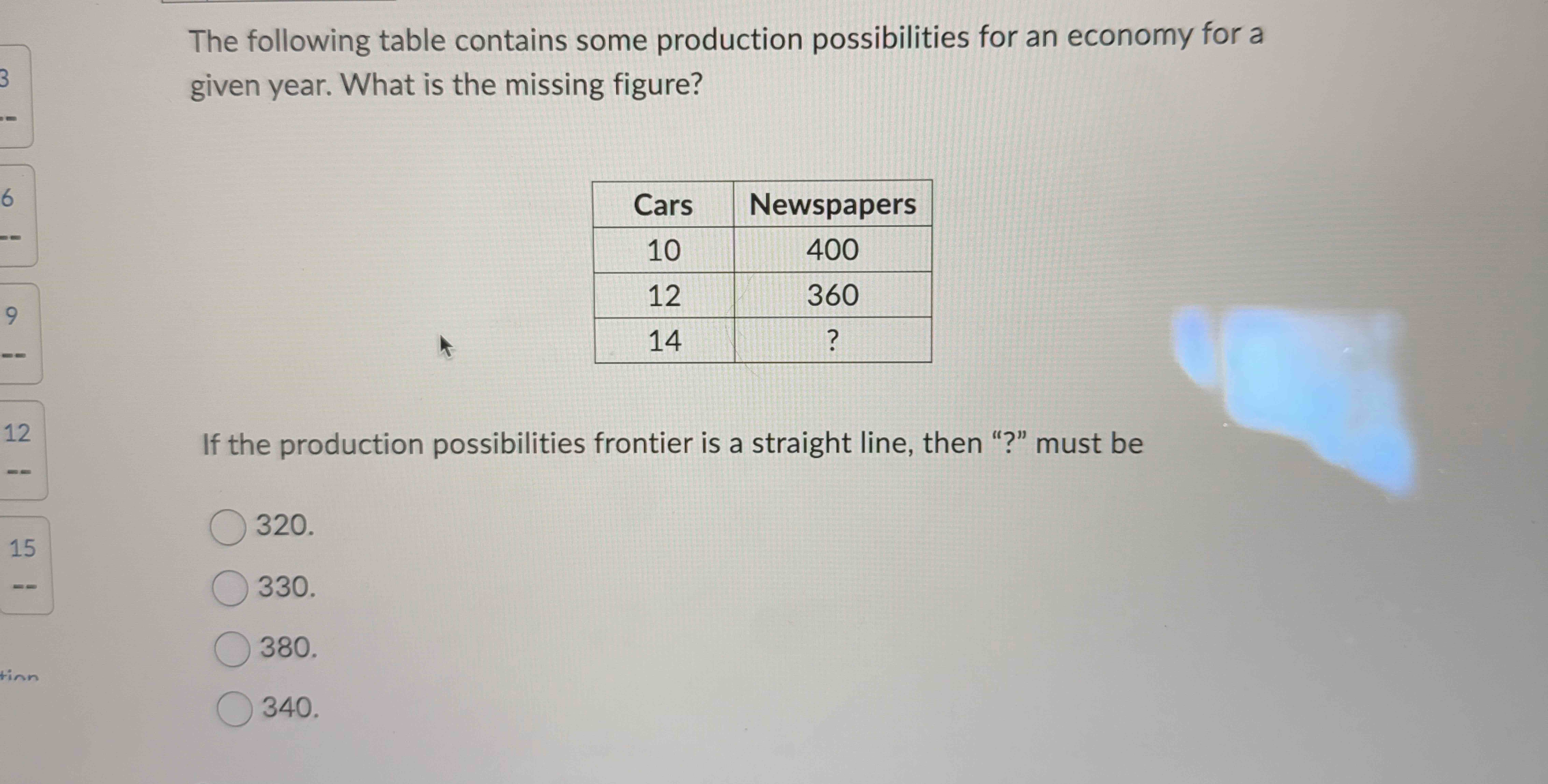 Solved The following table contains some production | Chegg.com
