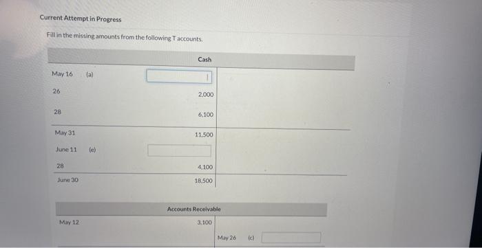 Solved Current Attempt in Progress Fill in the missing | Chegg.com