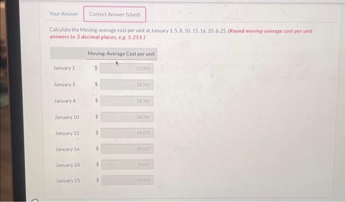 Solved Calculate the Moving-average cost per unit at | Chegg.com