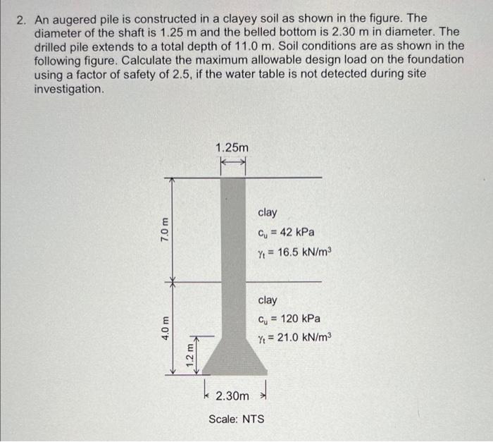 Solved 2. An augered pile is constructed in a clayey soil as | Chegg.com