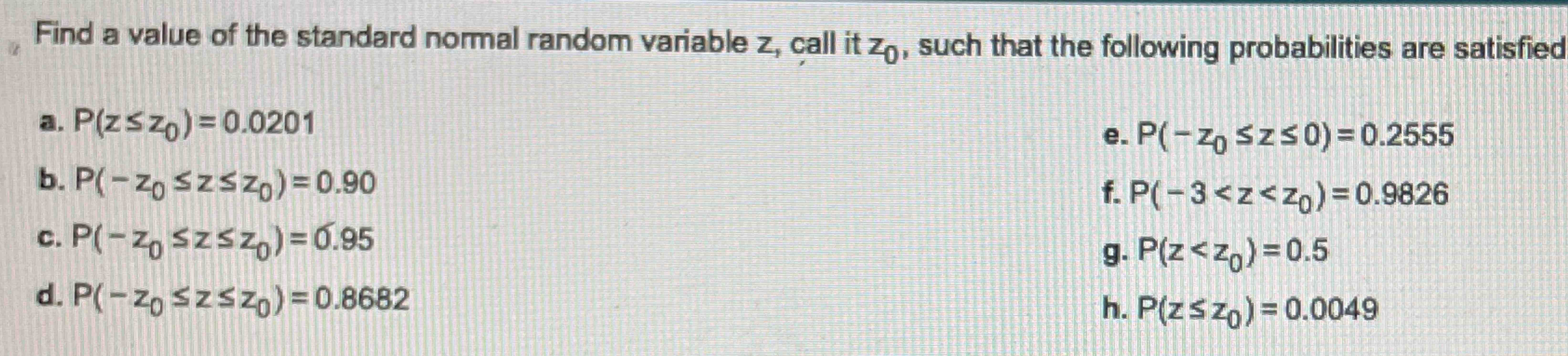 Solved Find a value of the standard normal random variable | Chegg.com