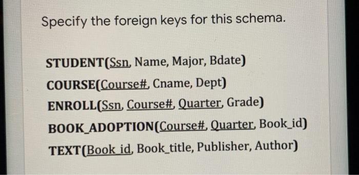 Solved Specify the foreign keys for this schema. | Chegg.com
