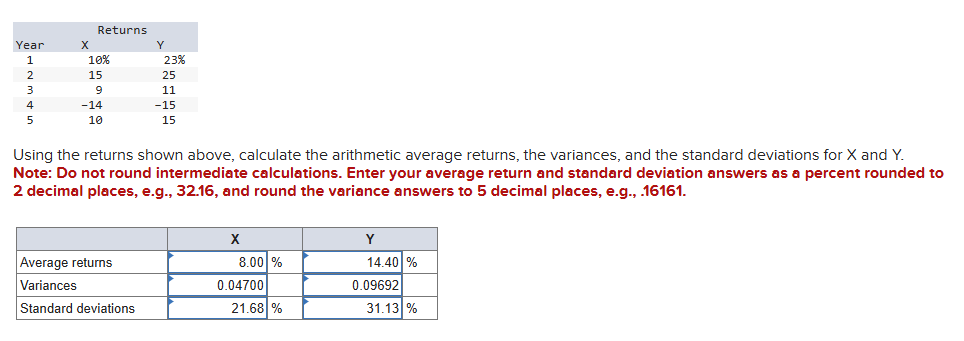 Solved Using the returns shown above, calculate the | Chegg.com