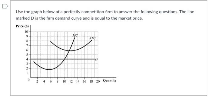 Solved Use the graph below of a perfectly competition firm | Chegg.com
