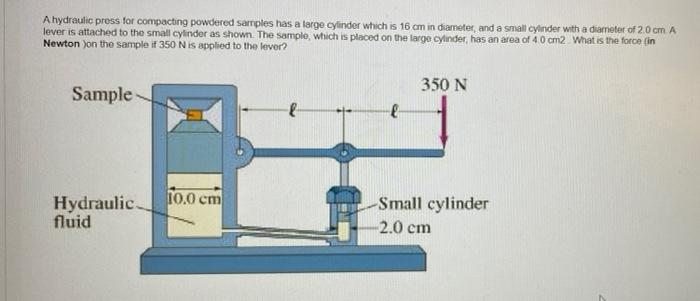 Solved A hydraulic press for compacting powdered samples has | Chegg.com