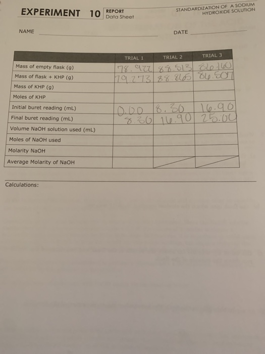 Solved EXPERIMENT 10 REPORT STANDARDIZATION OF A SODIUM | Chegg.com