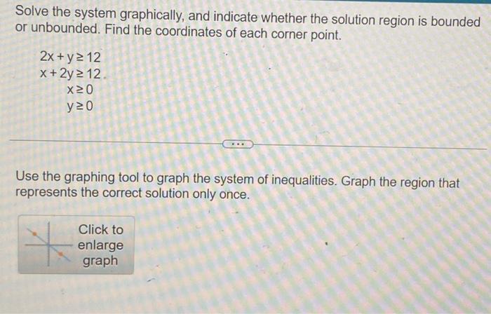 Solved Solve the system graphically, and indicate whether | Chegg.com