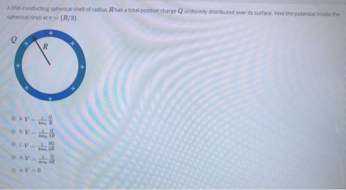 Solved A thin conducting spherical shell of radius R has a | Chegg.com