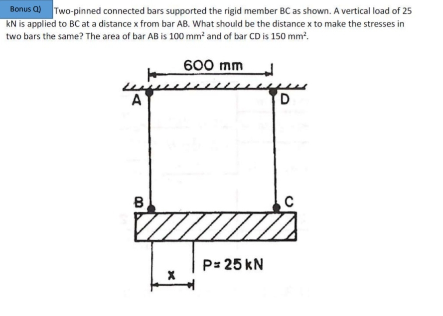 Solved Two-pinned connected bars supported the rigid member | Chegg.com