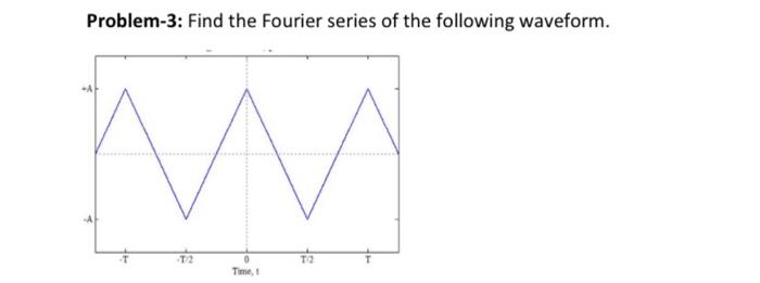 Solved Problem 3 Find The Fourier Series Of The Following