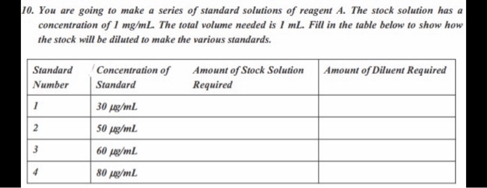 Solved 10. You are going to make a series of standard | Chegg.com