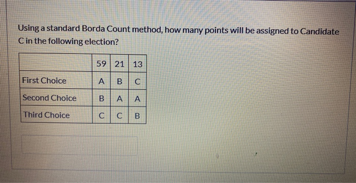 Solved Using a standard Borda Count method, how many points | Chegg.com