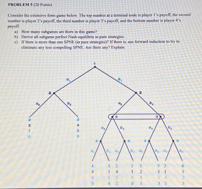 Consider the extensive form game below. The top | Chegg.com