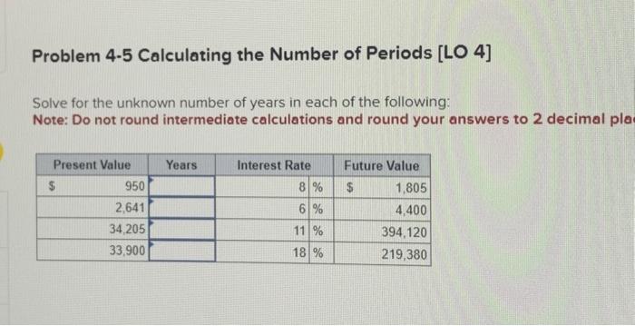 Solved Solve for the unknown interest rate in each of the | Chegg.com