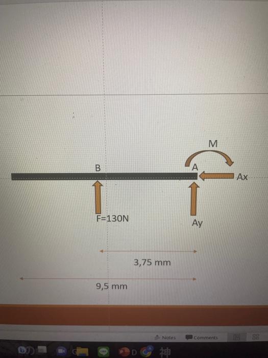 Solved compute the reaction and create NVM diagram | Chegg.com