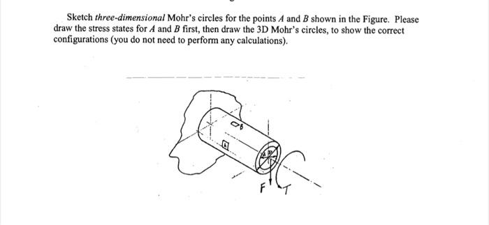 Solved Sketch three-dimensional Mohr's circles for the | Chegg.com