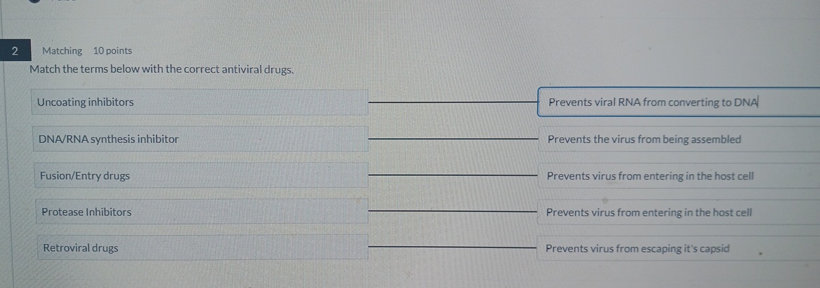 Solved 2 ﻿Matching 10 ﻿pointsMatch the terms below with the | Chegg.com