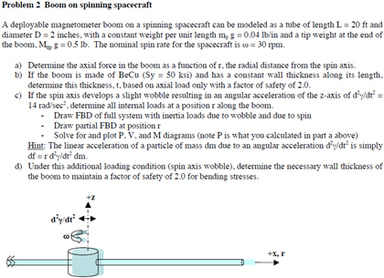 A deployable magnetometer boom on a spinning | Chegg.com