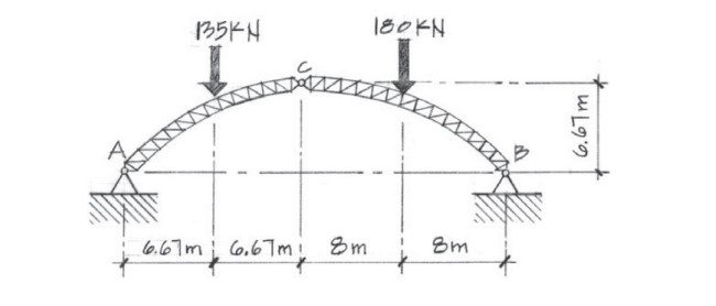 Solved Find the pin forces | Chegg.com