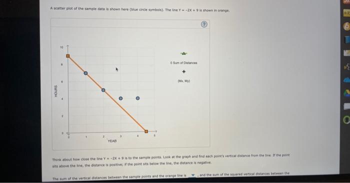 Solved 2. Linear equations and the regression line Suppose a | Chegg.com