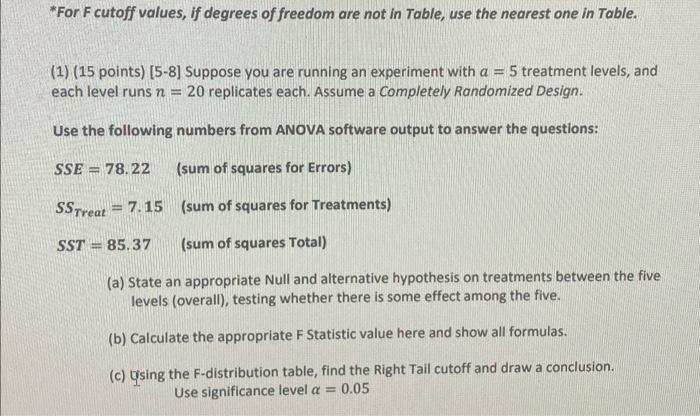 Solved *For F cutoff values, if degrees of freedom are not | Chegg.com