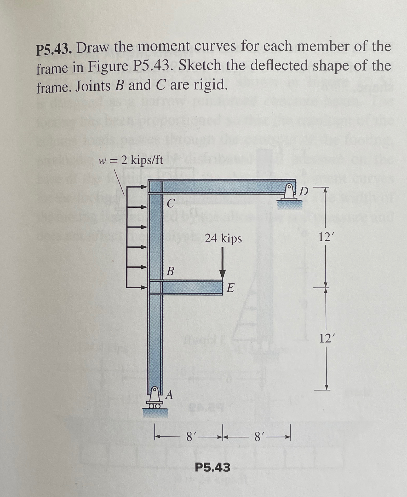 Solved P5.43. ﻿Draw the moment curves for each member of the | Chegg.com