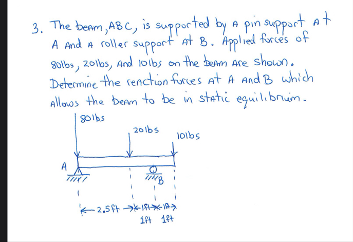 [Solved]: The beam, ABC, is supported by A pin support At A