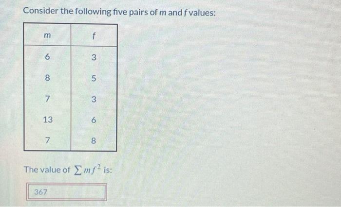 Solved Consider the following five pairs of m and f values: | Chegg.com