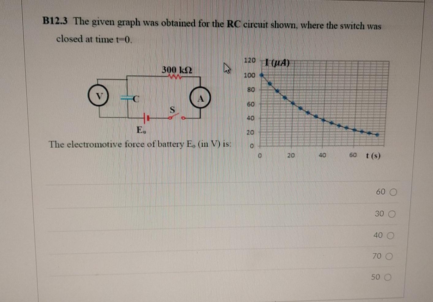 Solved B12.3 The given graph was obtained for the RC circuit | Chegg.com