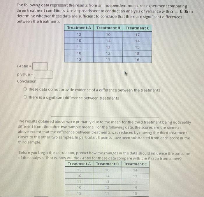 Solved The following data represent the results from an | Chegg.com