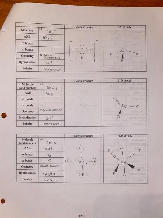 Solved Lewis structure 3-D sketch Molecule NH' Н AXE AX4 + o | Chegg.com